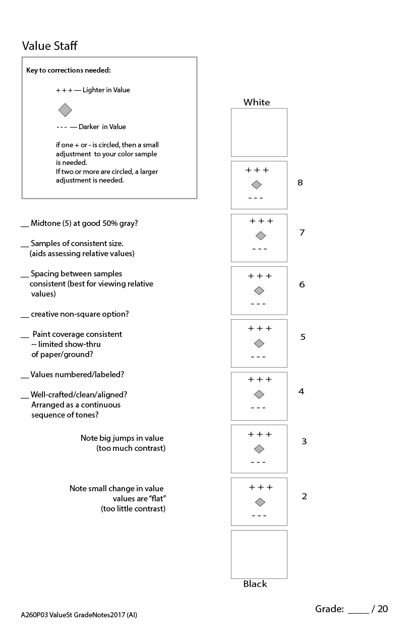 Assignment: Value Staff